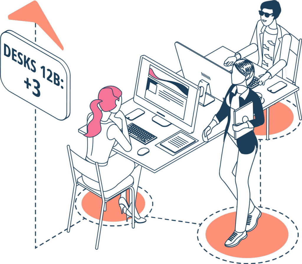 Smart Office Meeting Room Space Utilization Sensors | CoWorkr